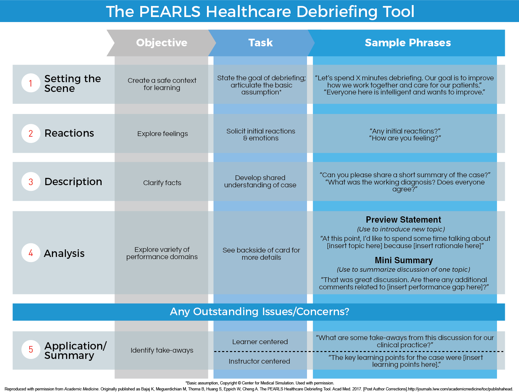 Index of /wp-content/uploads/2017/12/