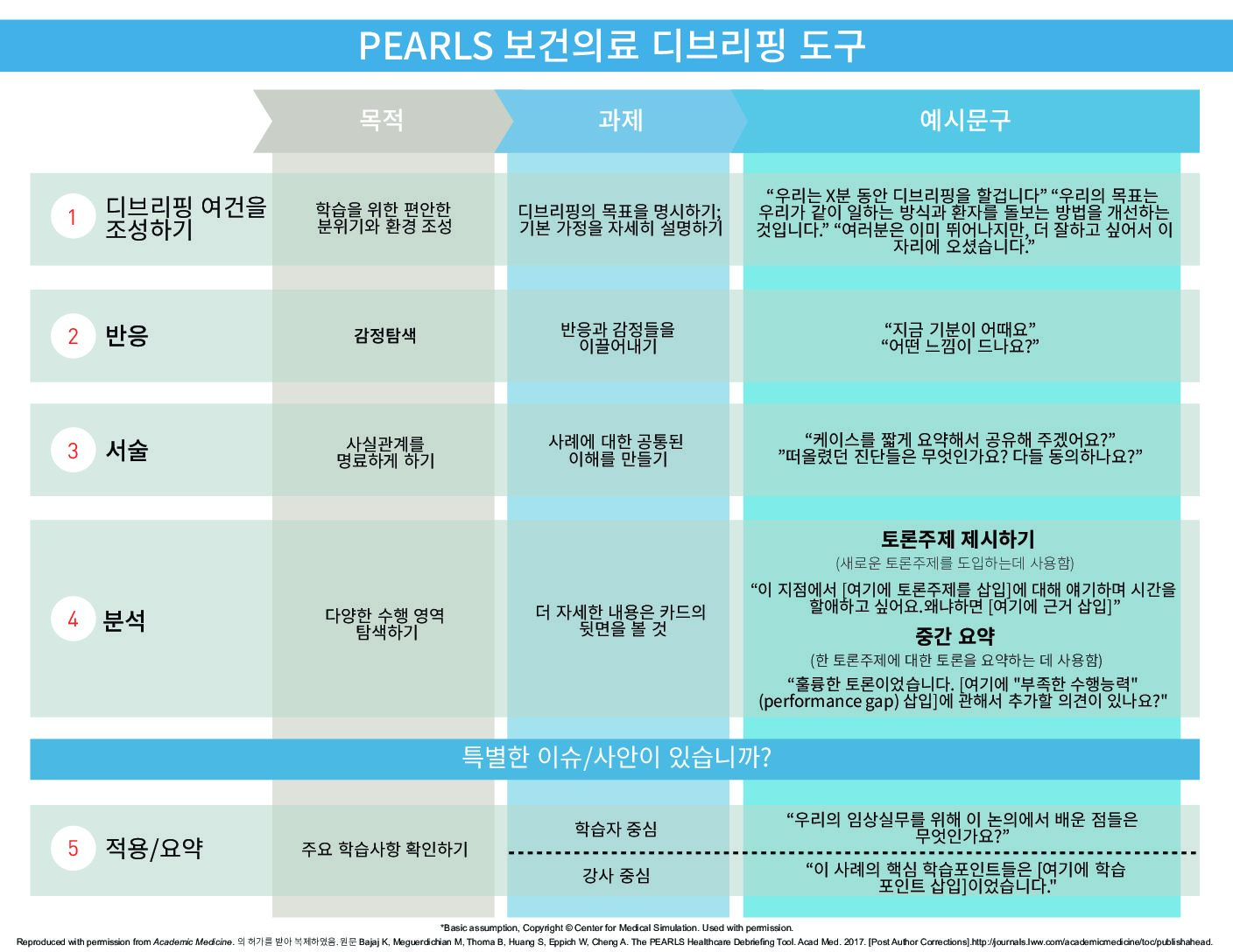 Index of /wp-content/uploads/2021/10/