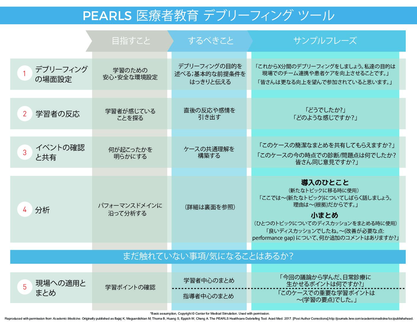 Index of /wp-content/uploads/2022/02/